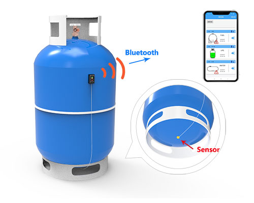 Gas Cylinder Level Sensor | Propane Bottle - Thincke