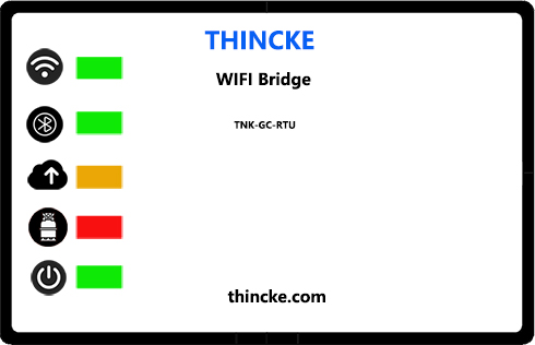 Remote Terminal Unit for gas cylinder - Thincke