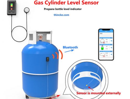 How to measure the liquid level of the ISO Tank Container - Thincke