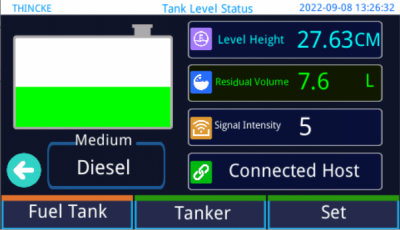 Wireless Touchscreen Level Monitor - Thincke