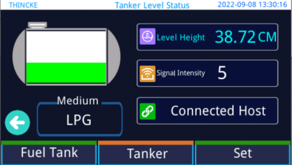 Wireless Touchscreen Level Monitor - Thincke